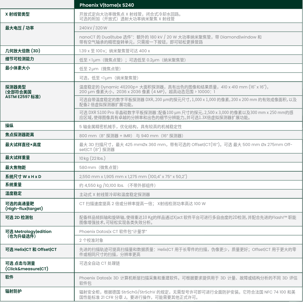 phoenix vtomex s240 多功能工业 2D X射线成像和3D CT系统 - 贝克休斯维睿泰Waygate Technologies